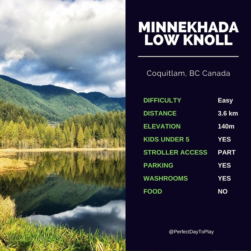 Minnekhada Park: Discover Cool All Season Kids-Friendly Hikes & Trails